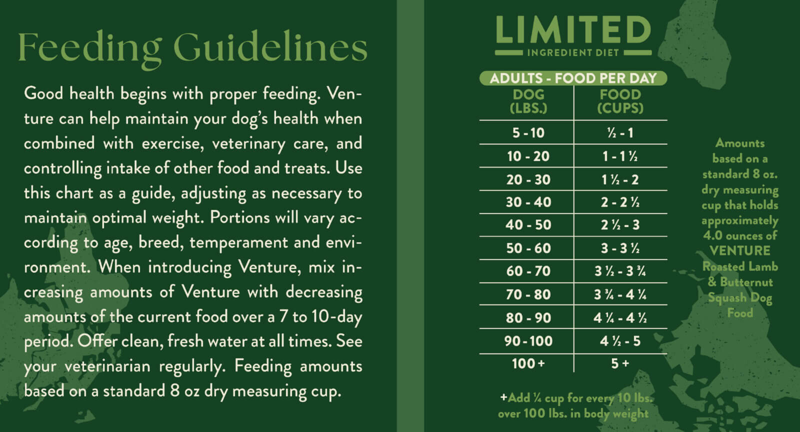 How to Read a Pet Food Label | Earthborn Holistic Pet Food