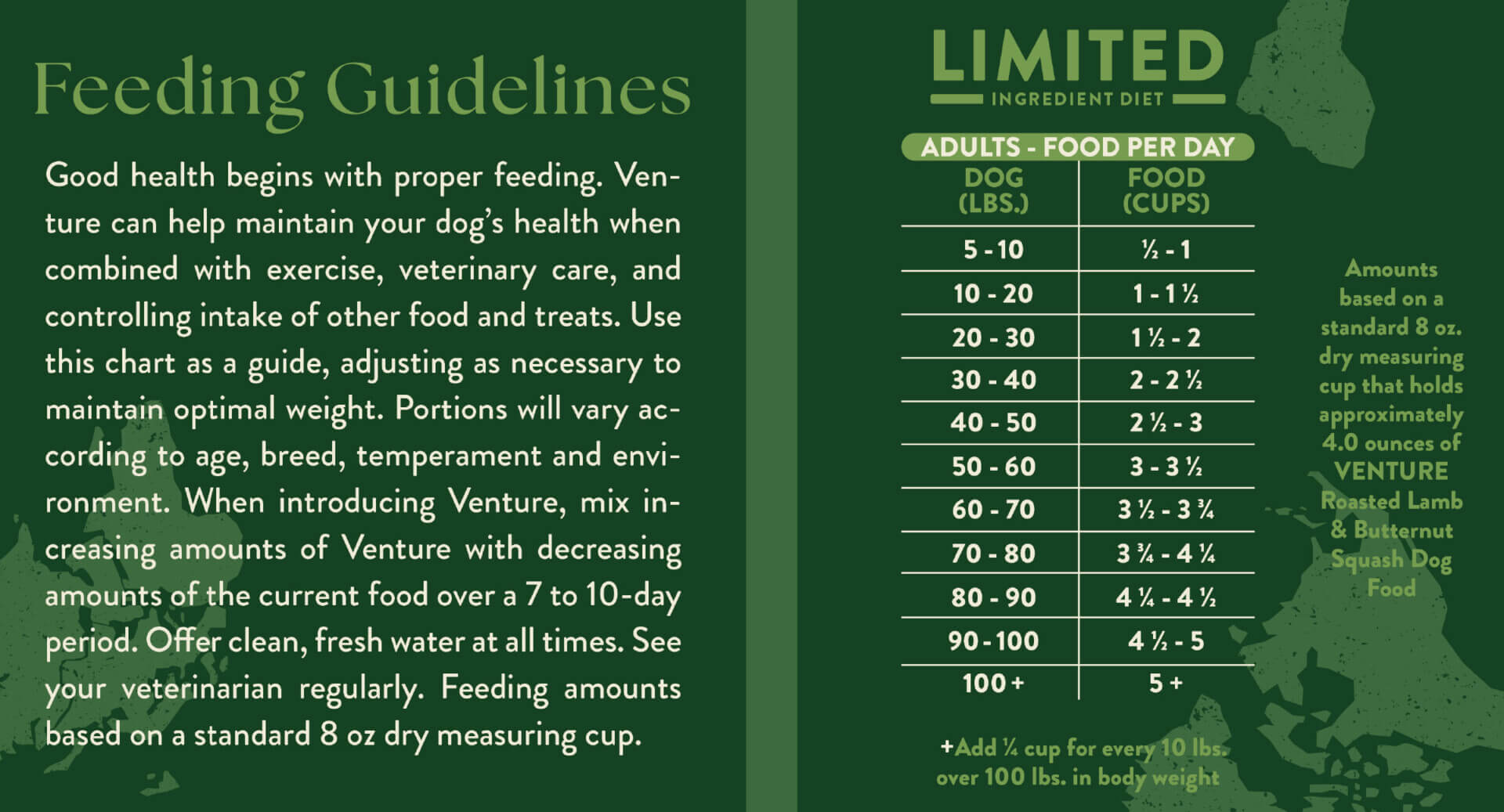 How to Read a Pet Food Label | Earthborn Holistic Pet Food
